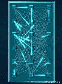 Google OCS全光交换机，技术解析和机会分析|交换机|Google_新浪新闻