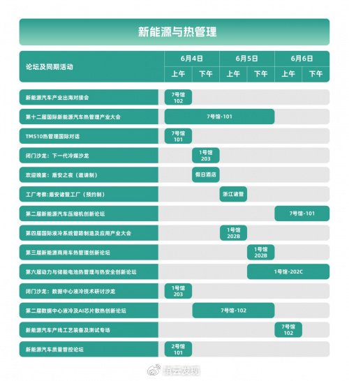 6月杭州，EAC2025易贸汽车产业展暨产业大会即将启幕|智造|展区|声学_新浪新闻