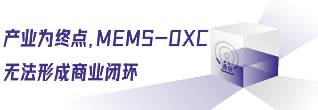 为什么说MEMS-OXC在智算场景没有未来？|集群|通信|组网_新浪新闻