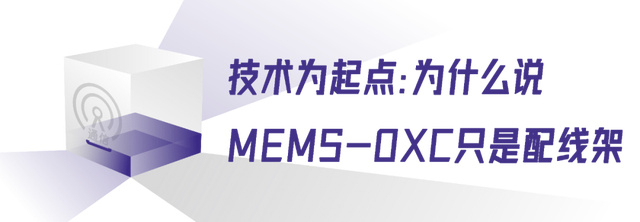 为什么说MEMS-OXC在智算场景没有未来？|集群|通信|组网_新浪新闻