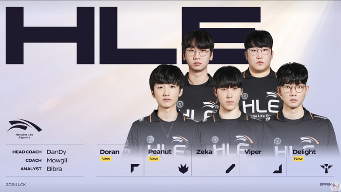 LCK季后赛首战！小GenG对战Cvmax新军|季后赛|首战|常规赛_新浪新闻