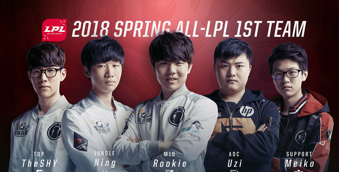 盘点LPL18至21年常规赛最佳阵容,LCK季后赛名单确定