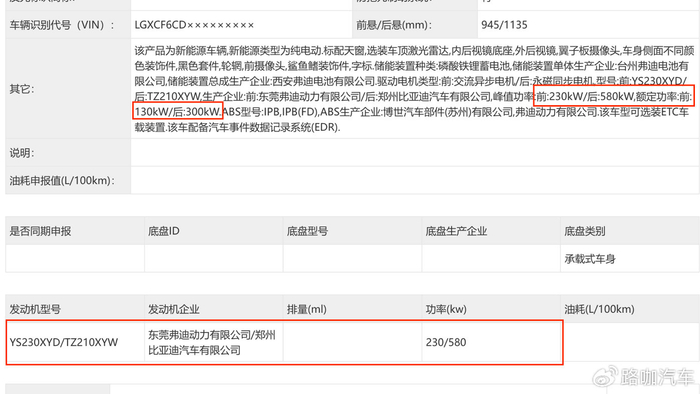 新电机不止580kW？换新电池续航涨500km，比亚迪汉L不超25万？