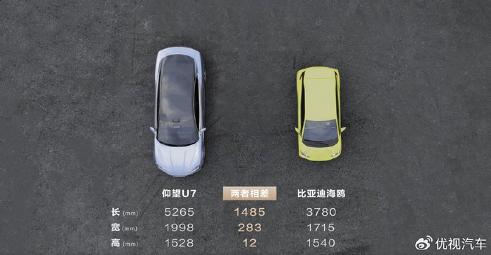 售价或达百万级，仰望U7最新消息曝光，最高续航可达800公里