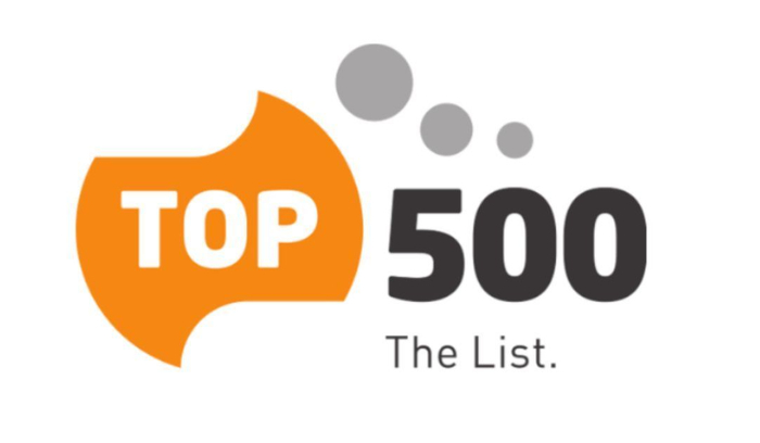 Aurora荣登Top500新榜，跻身百亿亿次超级计算机俱乐部|超级计算机|性能|阿贡_新浪新闻