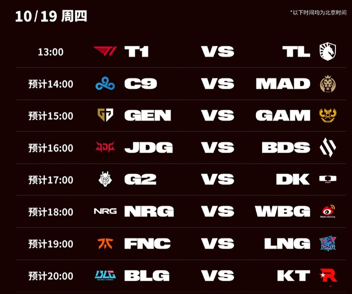 S13瑞士轮首轮正式打响！T1打响揭幕战，焦点战BLG打KT|瑞士|队伍|揭幕战_新浪新闻