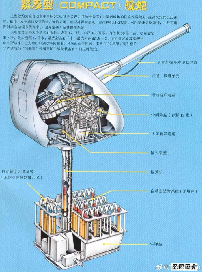 054B导弹护卫舰：仅建造两艘而无后续舰，研判带有一定的试验性质|导弹护卫舰|后续舰|导弹驱逐舰_新浪新闻
