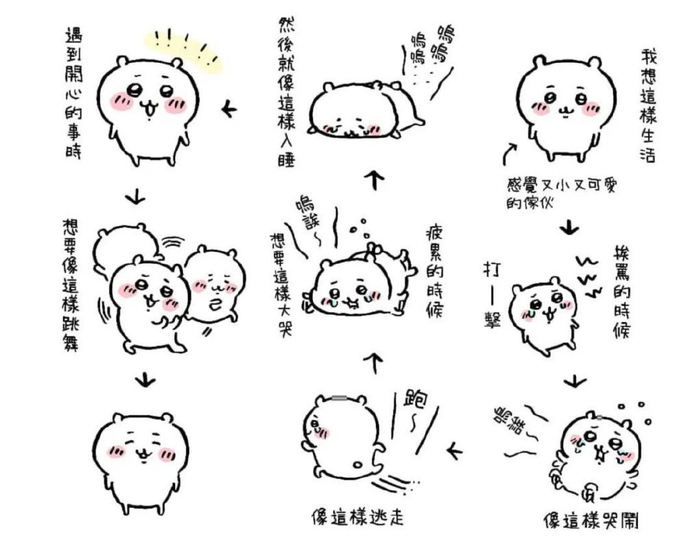 世界上最萌的动画片？揭秘新晋顶流chiikawa！|动画片_新浪新闻