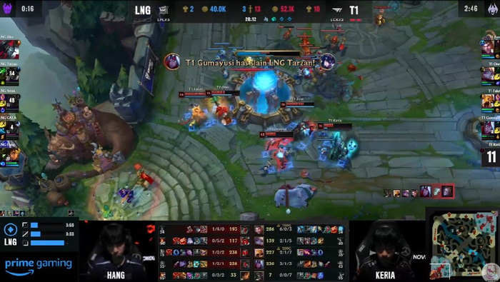 T1横扫LNG！Tarzan精忠报国？明送行为让人瞠目结舌|比赛|韩国队|马蹄铁_新浪新闻