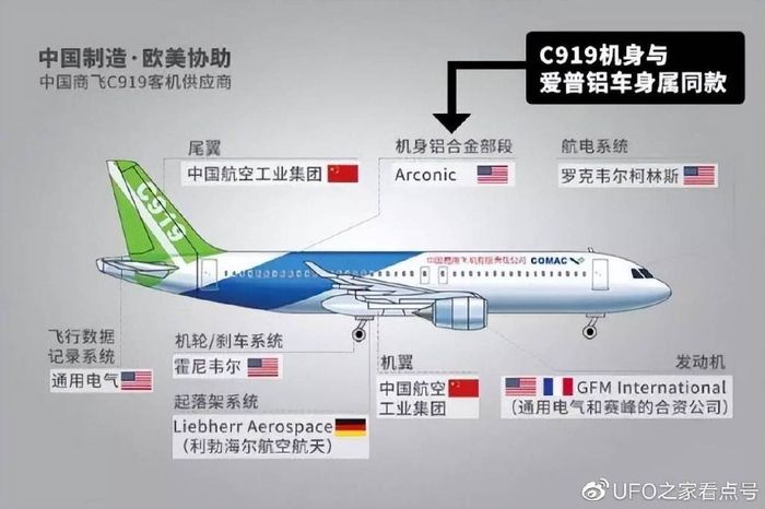 新一架C919再次试飞，CJ-1000A已升空测试，装机指日可待