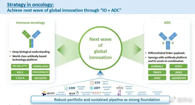 医药二哥，秀了一把肌肉|医药|胰腺癌|患者_新浪新闻