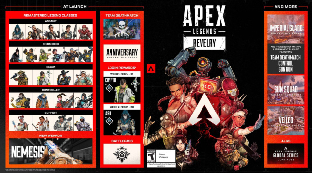 apex16赛季新英雄是什么？地图有哪些？16赛季结束时间介绍|赛季|地图|传奇_新浪新闻