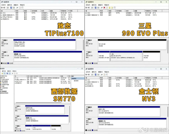 万字评无缓固态：三星990EP、致态TP7100、西数SN770、金士顿NV3|存储|长江存储|西数_新浪新闻