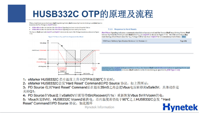 一睹慧能泰“一线双芯”大功率USB-C线缆的过温保护方案