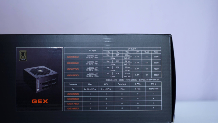 骨伽GEX 850W金牌电源体验：风扇智能转停，Tri-Sense稳定电压