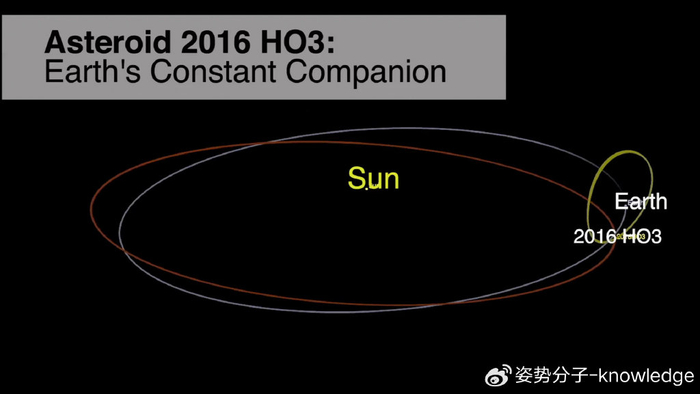 NASA获得约250克小行星样本，人类历史最大量！我国何时去采样