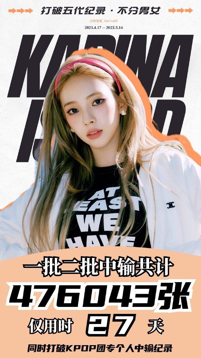 Aespa新专辑中输破百万,柳智敏独占一半,新生代女团销量独一档