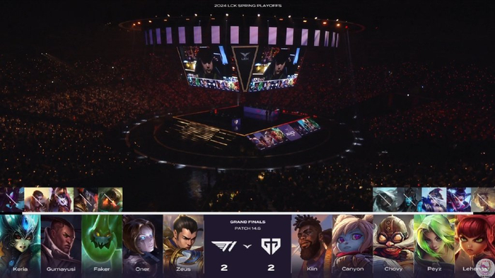 史无前例的成就！GenG击败T1实现LCK四连冠！