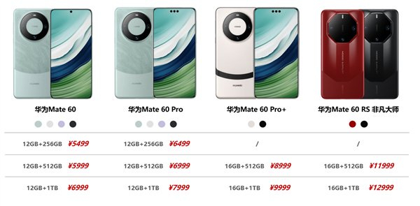 华为Mate60 RS 非凡大师正式推出 Mate60系列共四款机型可选|玄武|华为|大师_新浪新闻