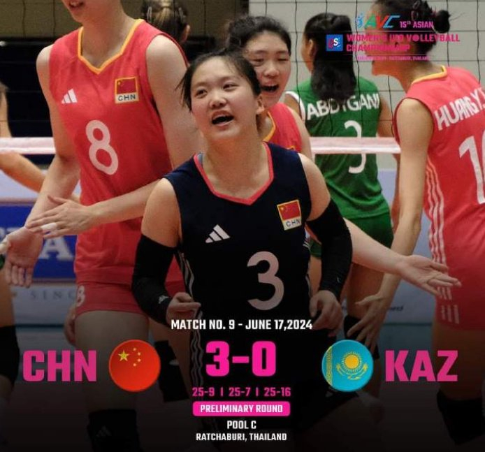 中国U18女排亚锦赛开门红：三局仅让对手拿32分 阻日本9连冠第一枪|哈萨克斯坦|女排|亚锦赛_新浪新闻