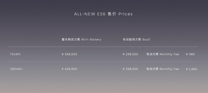 基于NT2.0平台打造 蔚来全新ES6上市 售36.8万元起