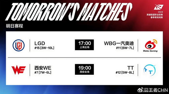 把他们都拖下水！不敌LGD，WBG转会裁到大动脉，季后赛又悬了？|泰坦|季后赛|大动脉_新浪新闻