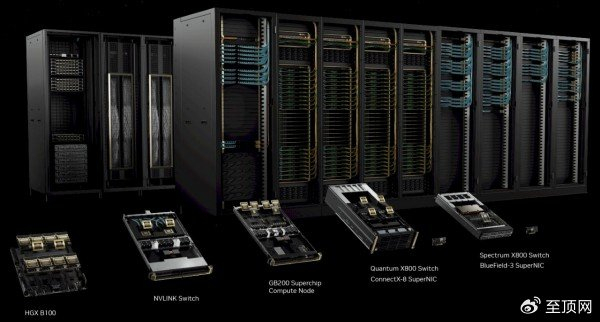 英伟达BLACKWELL系统如何“吃下”万亿级参数AI模型|英伟达|gpu|内存_新浪新闻