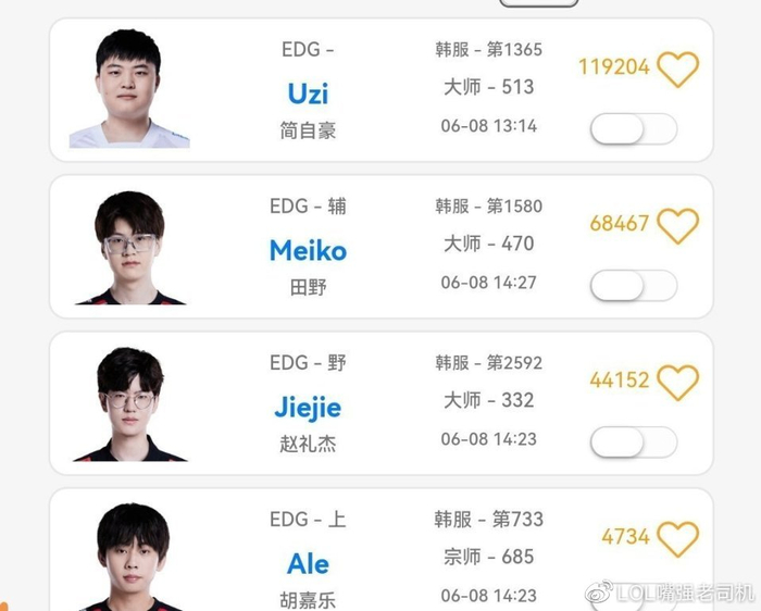 Uzi即将重新连接！无限接近EDG！957圣枪哥多人证实！