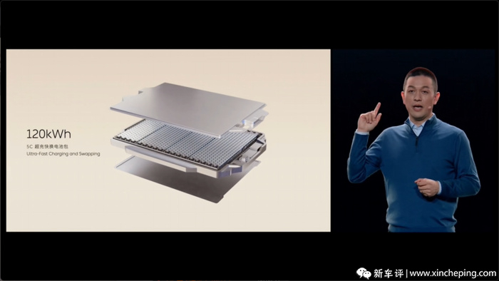 线控底盘+全自动悬架+5C电池包！蔚来ET9预售价80万