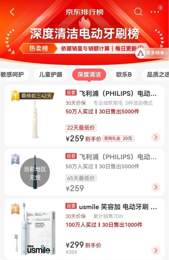 国货“黑马”usmile，还要翻过几座“大山”