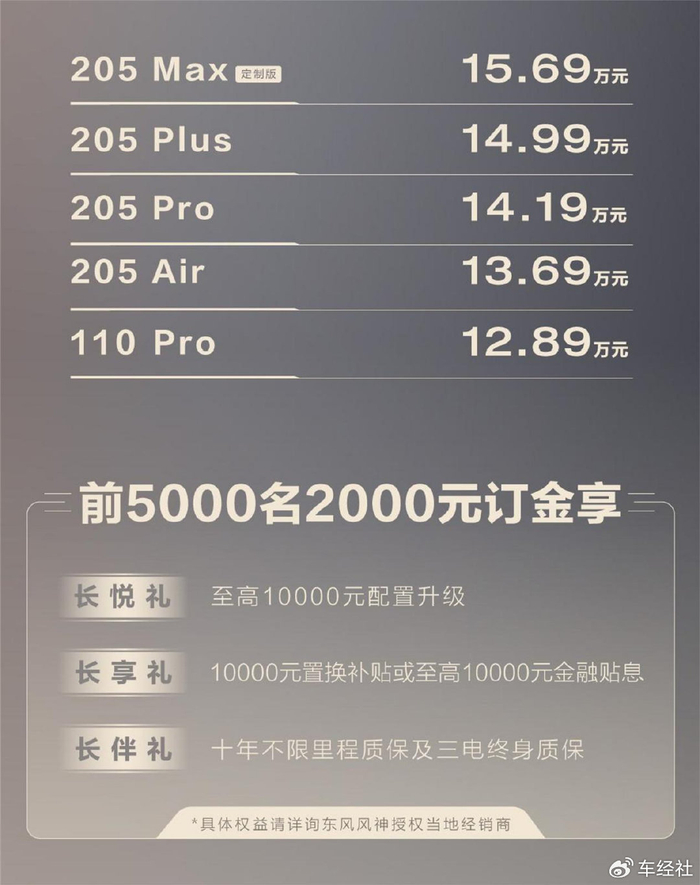 东风风神L7：马赫电混PHREV加持，续航超2000Km，12.89万元正式起售