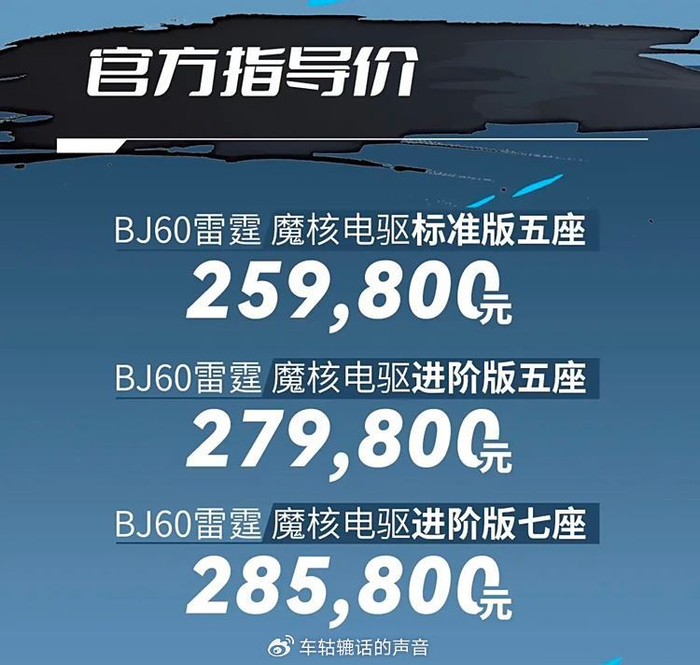 北京BJ60雷霆正式上市 售25.98万-28.58万，满油满电续航1200公里