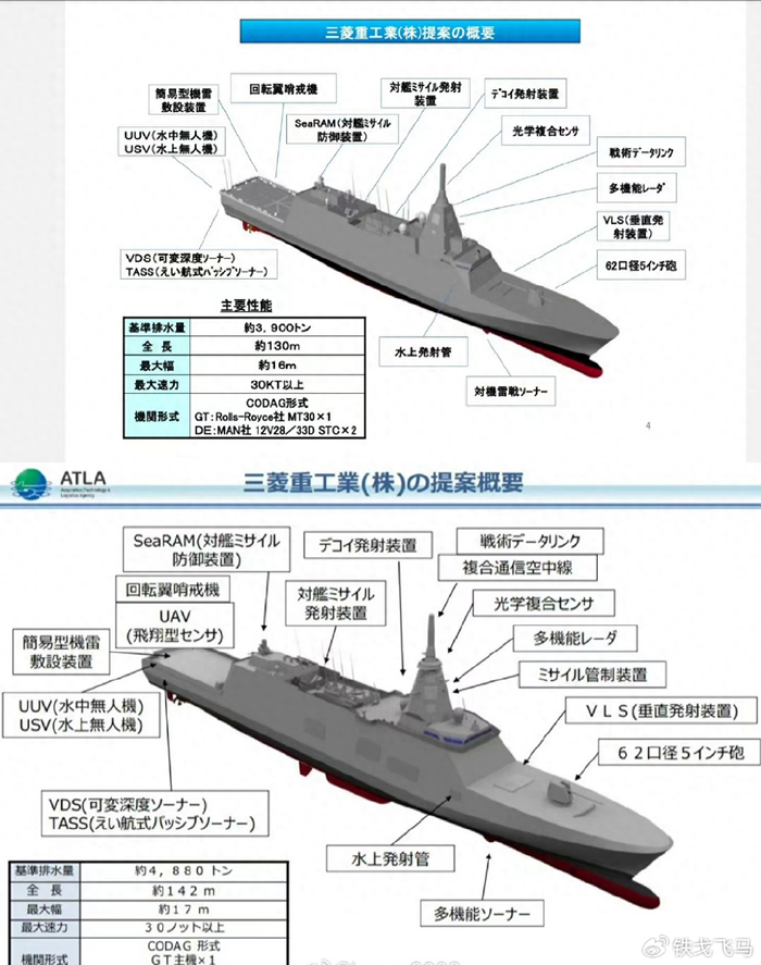 054B护卫舰刚下水，日本新一代护卫舰就公开了！