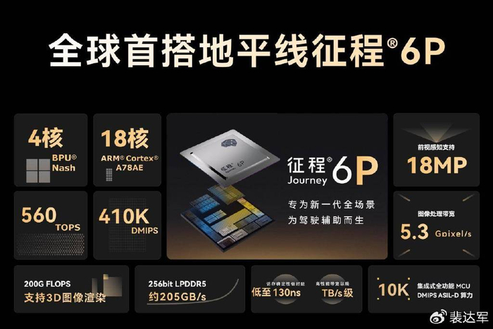 星途ET5全球首发，20万级重磅智能SUV，价格、配置将卷到家