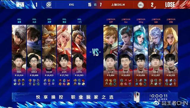 羲和替大仙挡过子弹？一门吊打羲和，XYG不敌EDGM，苦吞六连败！