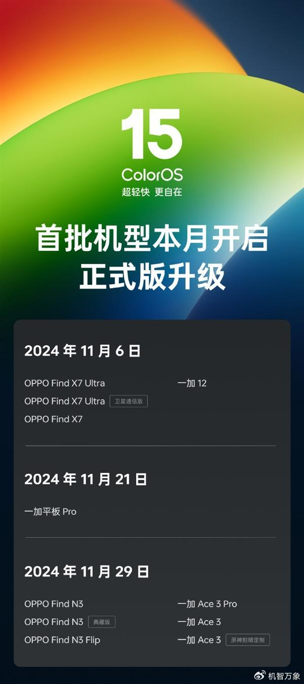 涵盖Find X7等OPPO一加11款机型，ColorOS15本月首批升级计划公布|机型|升级|正式版_新浪新闻