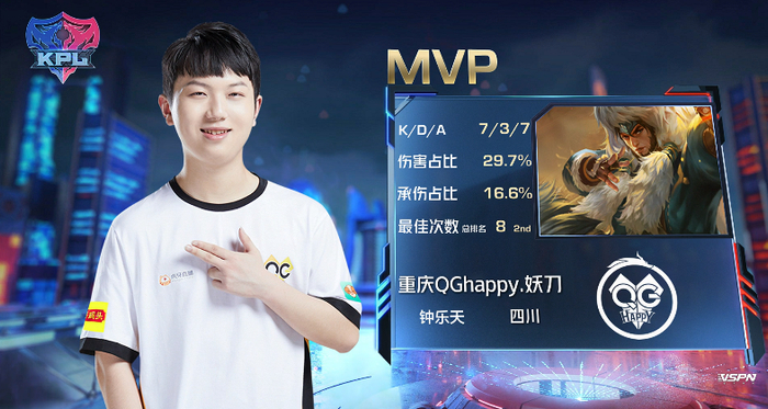 王者荣耀：QGhappy艰难战胜GK，进入季后赛的希望大增