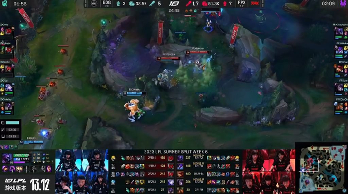 uzi带队战胜FPX！IG让一追二击败JDG，小将天真完爆kanavi