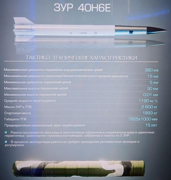 俄S400首次展示40N6E导弹战力 14马赫击中弹道导弹 中国已购买