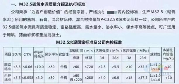 水泥标号M32.5≠P.C32.5R！最担心的事来了|M32.5|混凝土|标号_新浪新闻