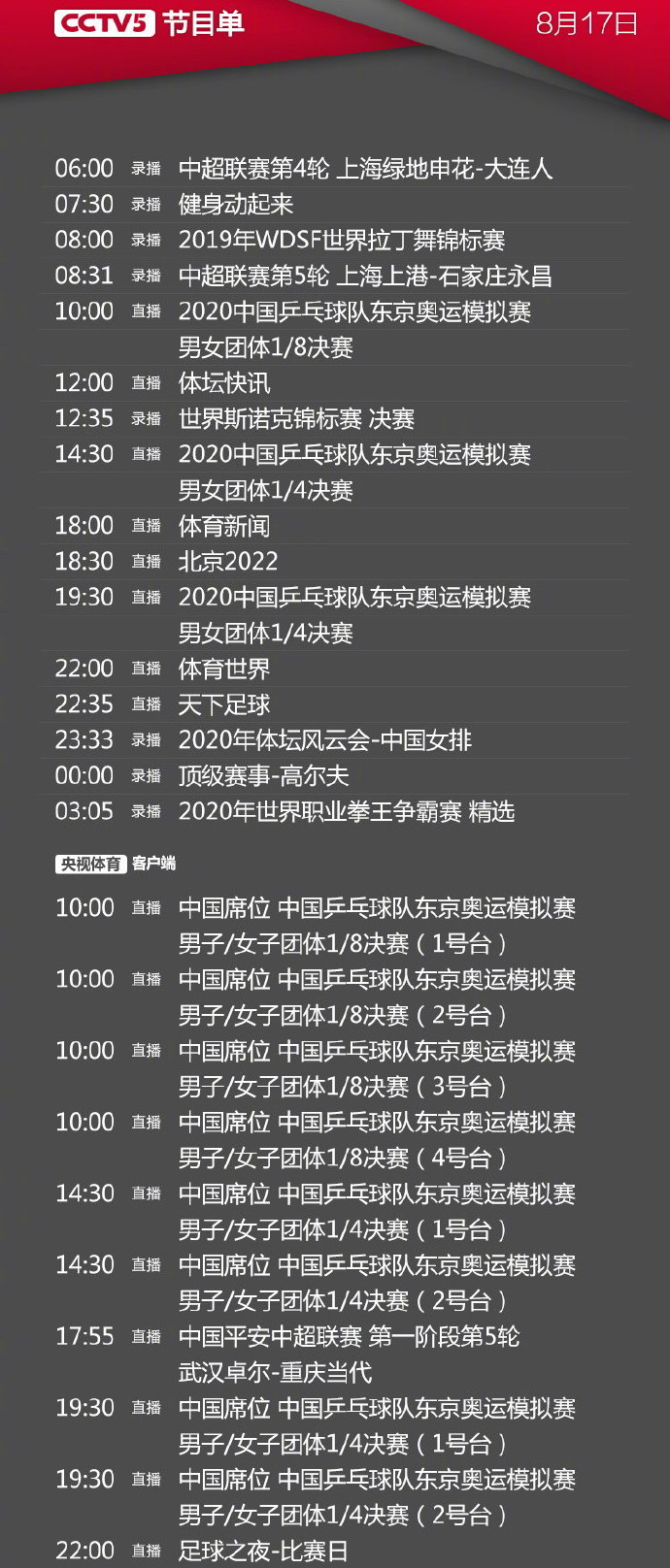 今日央视节目单，cctv5直播国乒+天下足球，两平台各直播1场中超