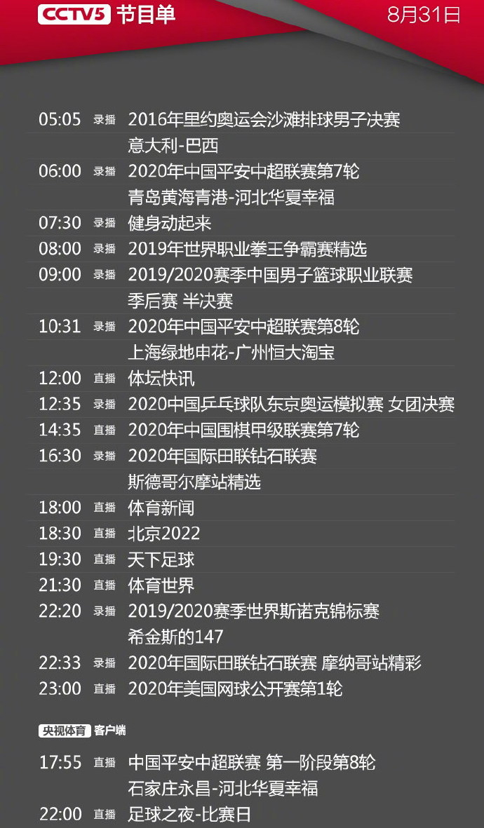 今日央视节目单，cctv5直播天下足球，APP中超+足球之夜，5+上港