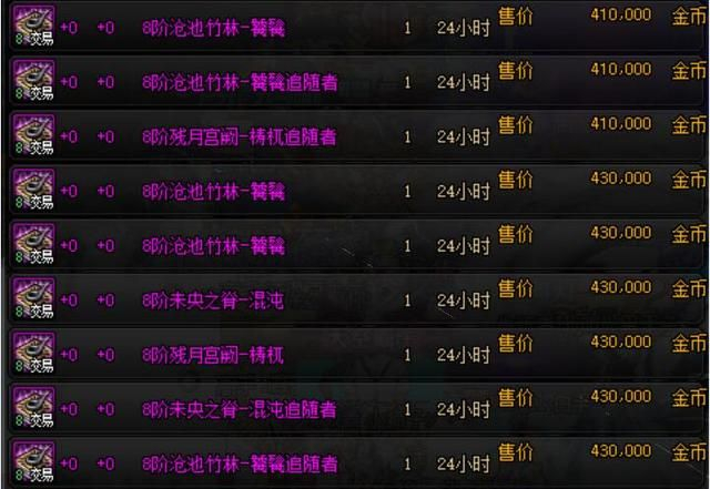 DNF：不花20W，一样能拿紫薇垣称号！方法其实很简单|紫薇|称号|未央_新浪新闻