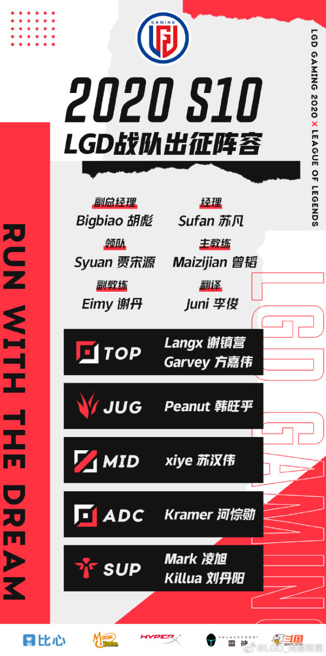 LGD公布S10出征阵容：替补上单和辅助随队！七人所向无前！