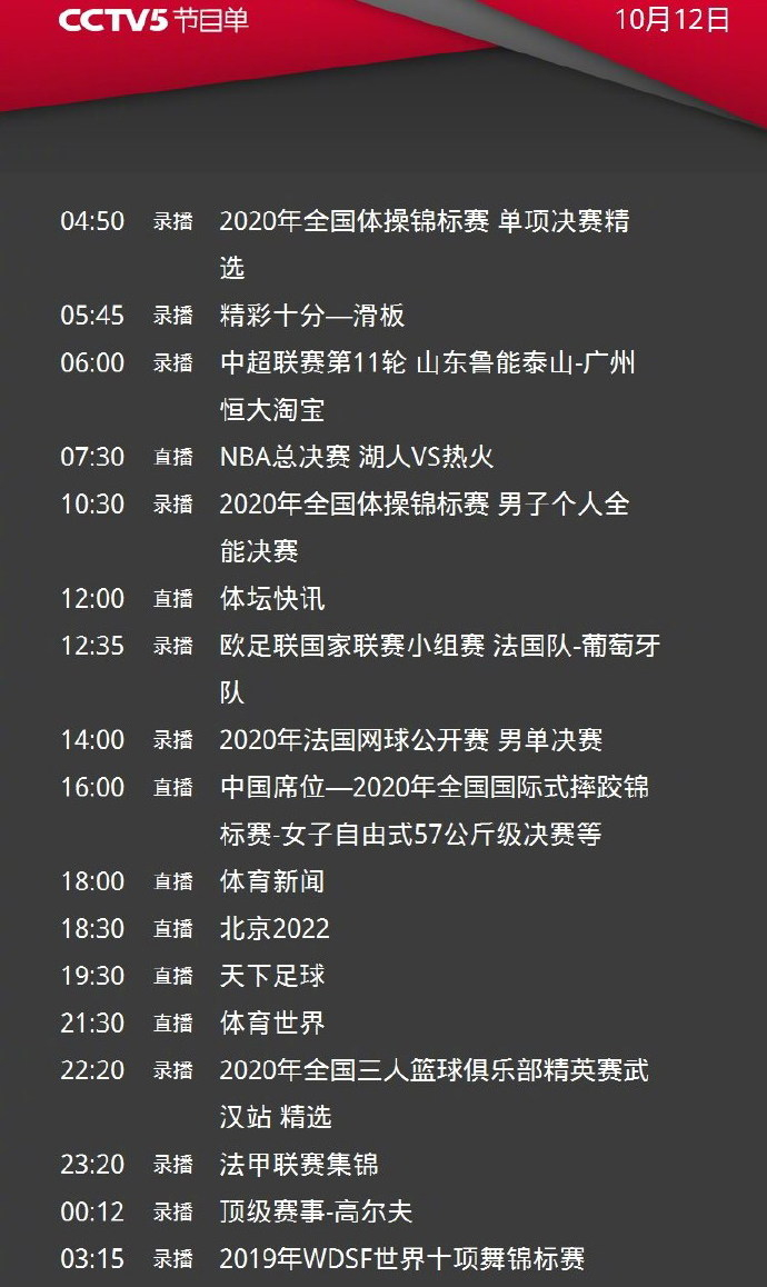 今日央视节目单，cctv5直播nba热火vs湖人+天下足球，C罗亮相app