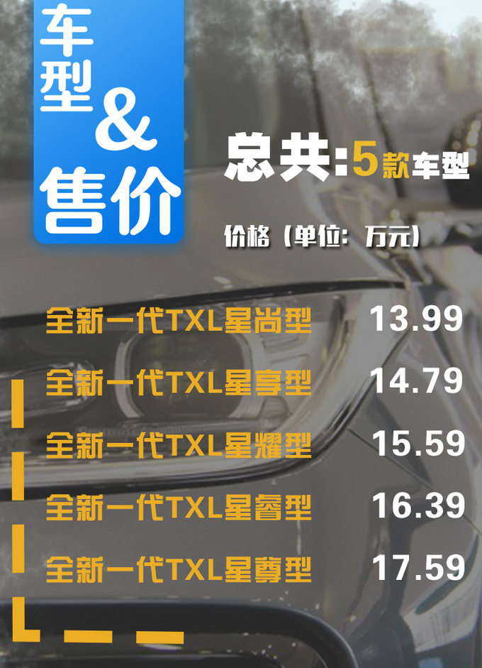 全新星途TXL 13.99万起！配置太多挑花眼？听我的，选这款准没错