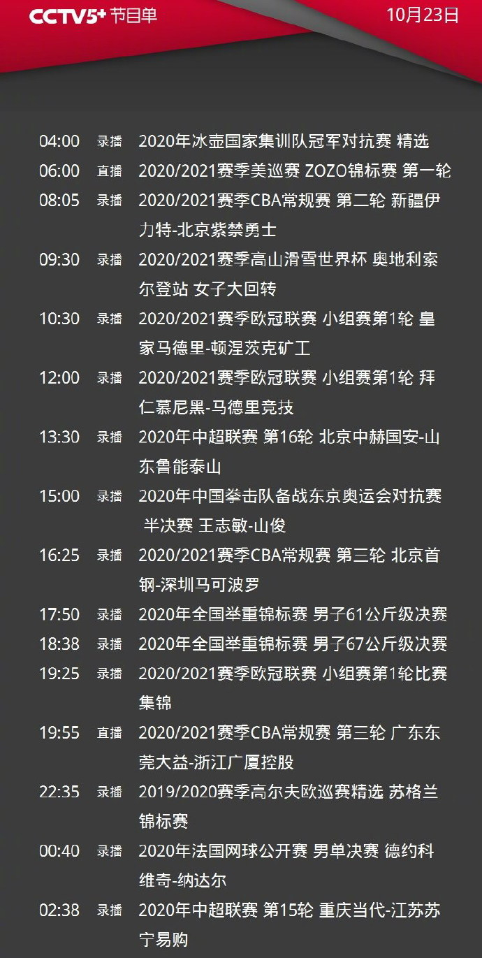 cctv5直播中超申花pk上港，app足球之夜+辽篮，5+转cba广东vs广厦