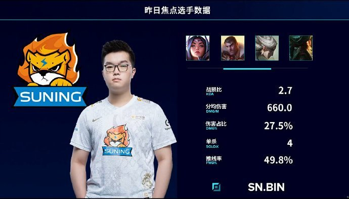 霸哥挑战阿Bin放狠话，TheShy成为背景板，SN即将首秀直播