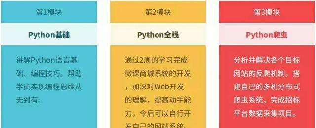 Python写出一个字节一个youtube我用python怎么了