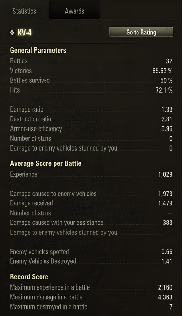 坦克世界：KV4“过坑”指南